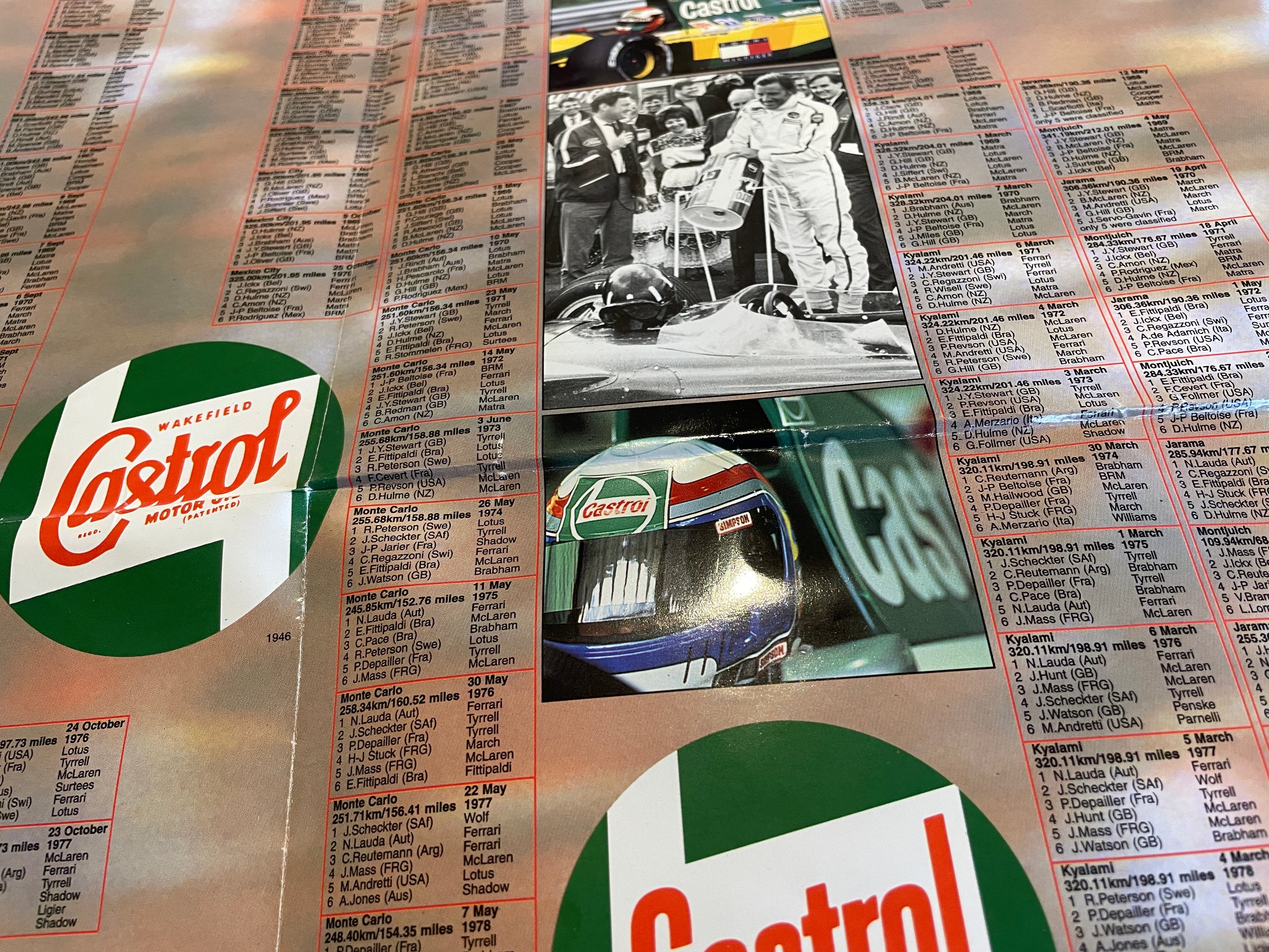 Original glossy vintage Castrol Motor Oil Formula 1 advertising poster ...